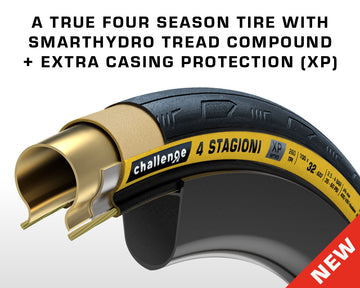 Challenge Tires NA – Challenge North America LLC