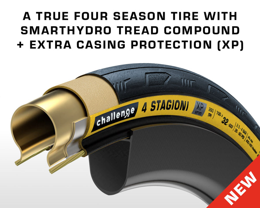 Challenge Tires NA – Challenge North America LLC